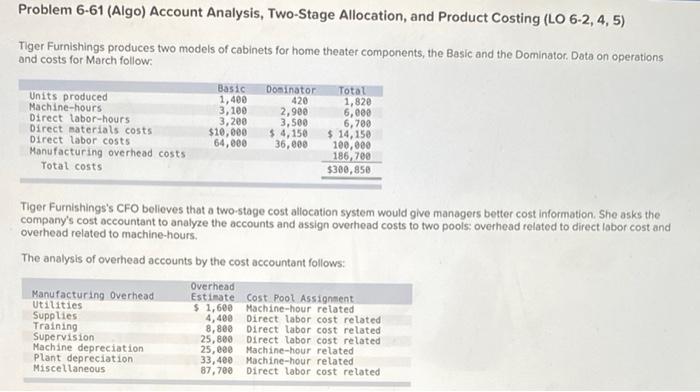 Solved Problem 6-61 (Algo) Account Analysis, Two-Stage | Chegg.com