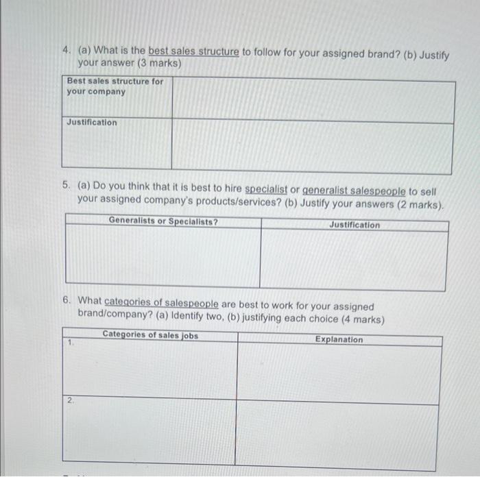 Solved 4. (a) What is the best sales structure to follow for | Chegg.com