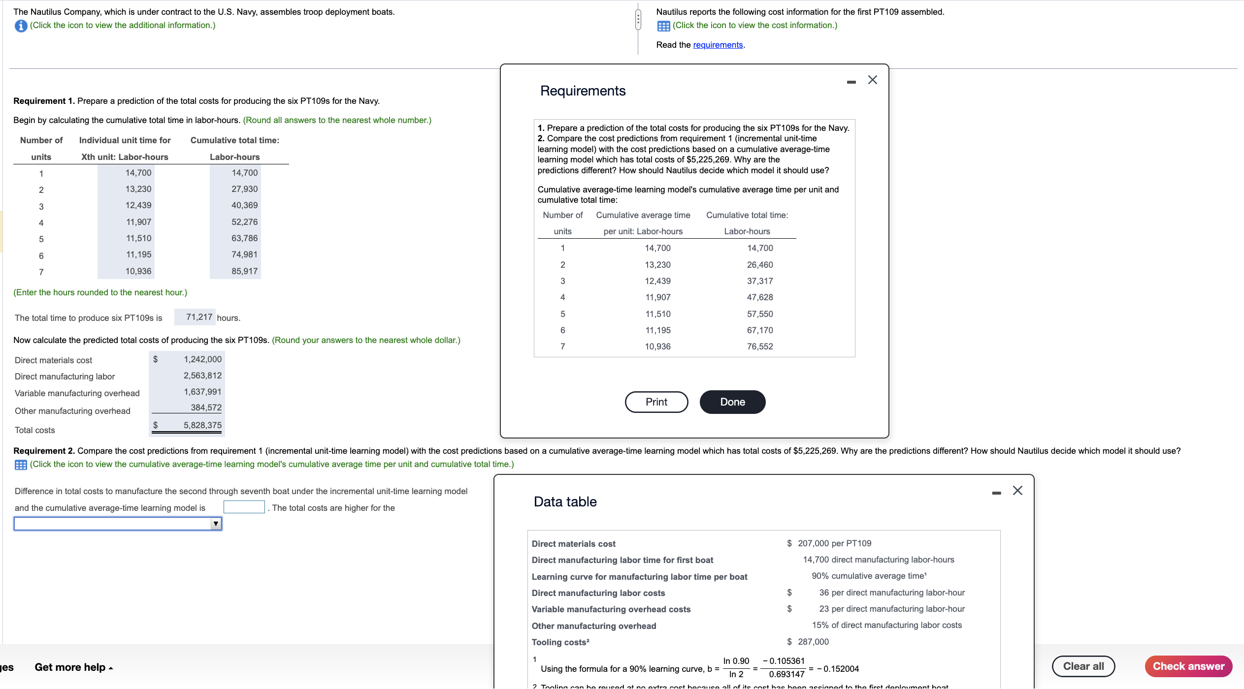 Solved Read the requirements.Requirement 1. ﻿Prepare a | Chegg.com