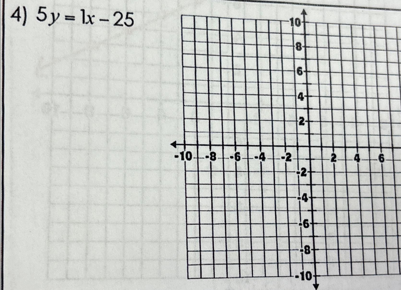 Solved 5y=1x-25 | Chegg.com