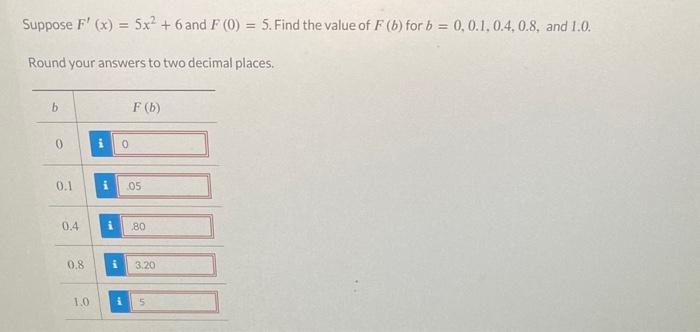 Solved Suppose F′(x)=5x2+6 and F(0)=5. Find the value of | Chegg.com