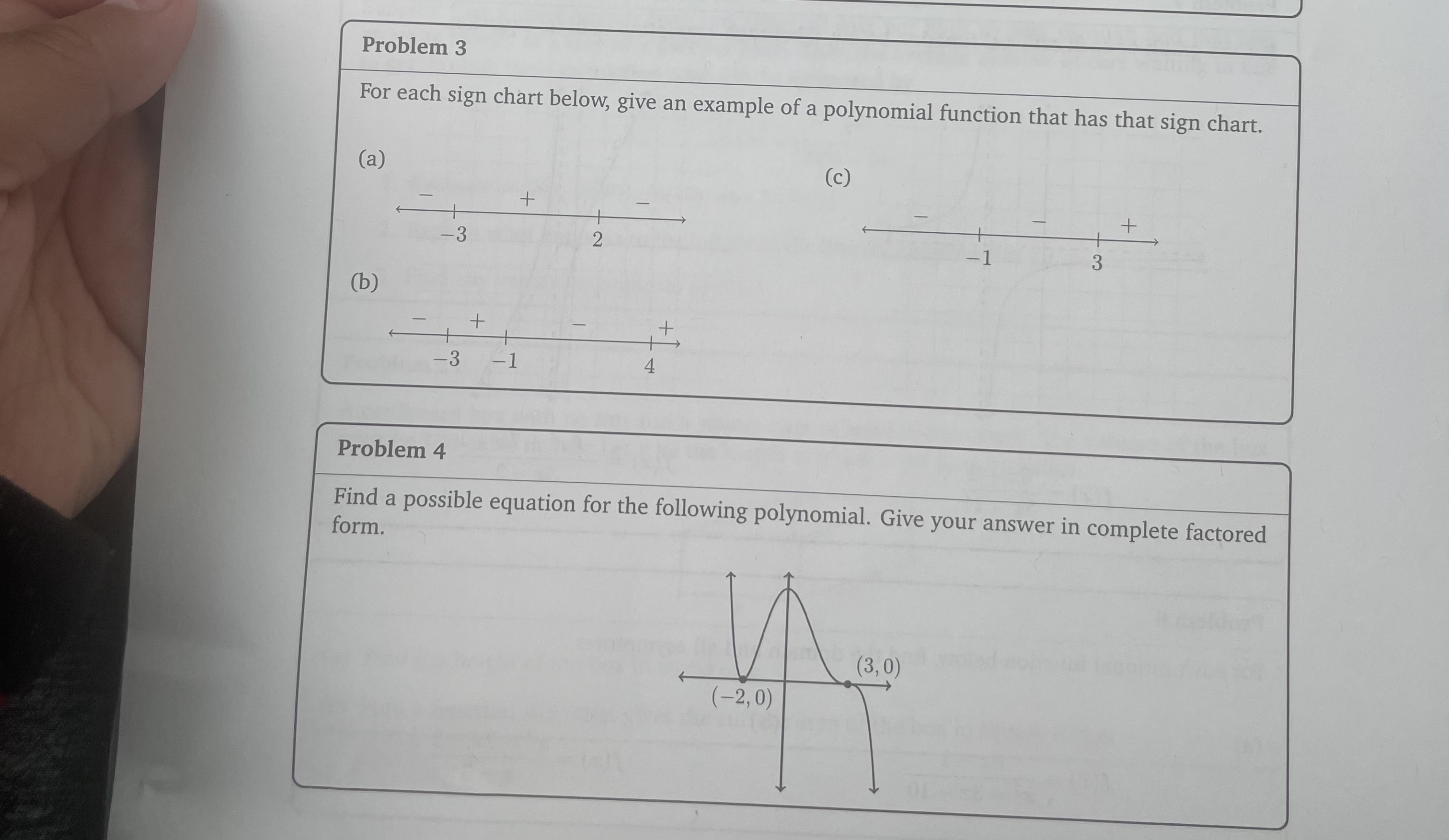 Solved Problem 3For each sign chart below, give an example | Chegg.com