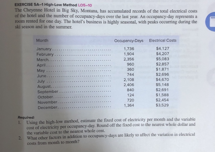 Solved EXERCISE 5A-1 High-Low Method L05-10 The Cheyenne | Chegg.com
