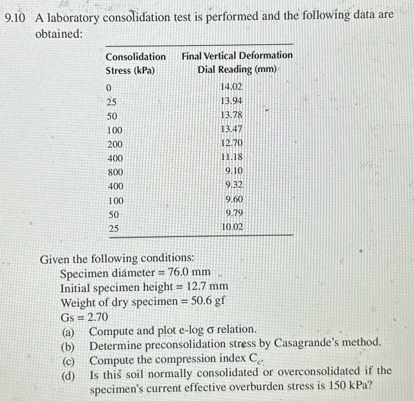Solved by an EXPERT 9.10 ﻿A laboratory consolidation test is performed ...