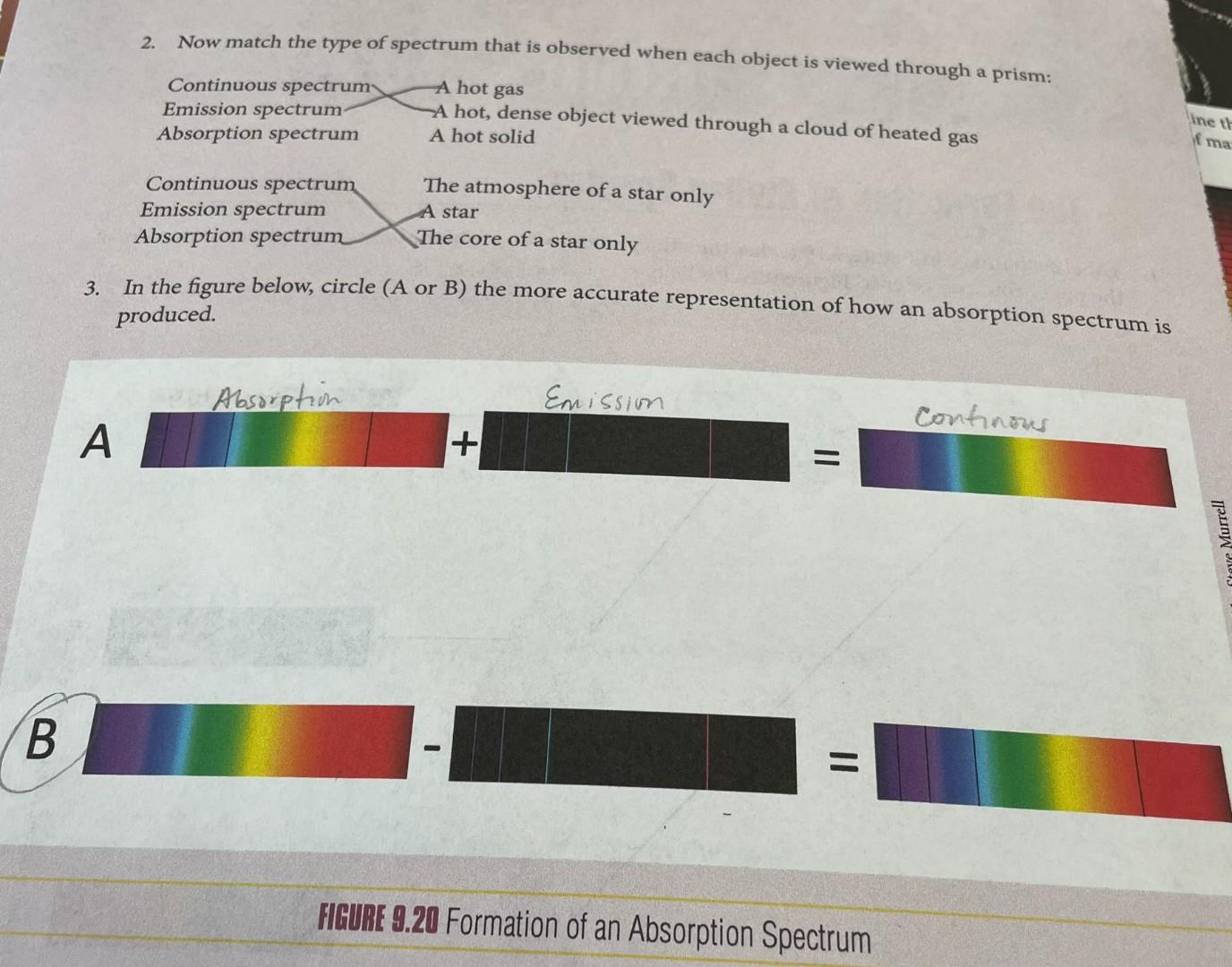 Solved 2. Now match the type of spectrum that is observed | Chegg.com