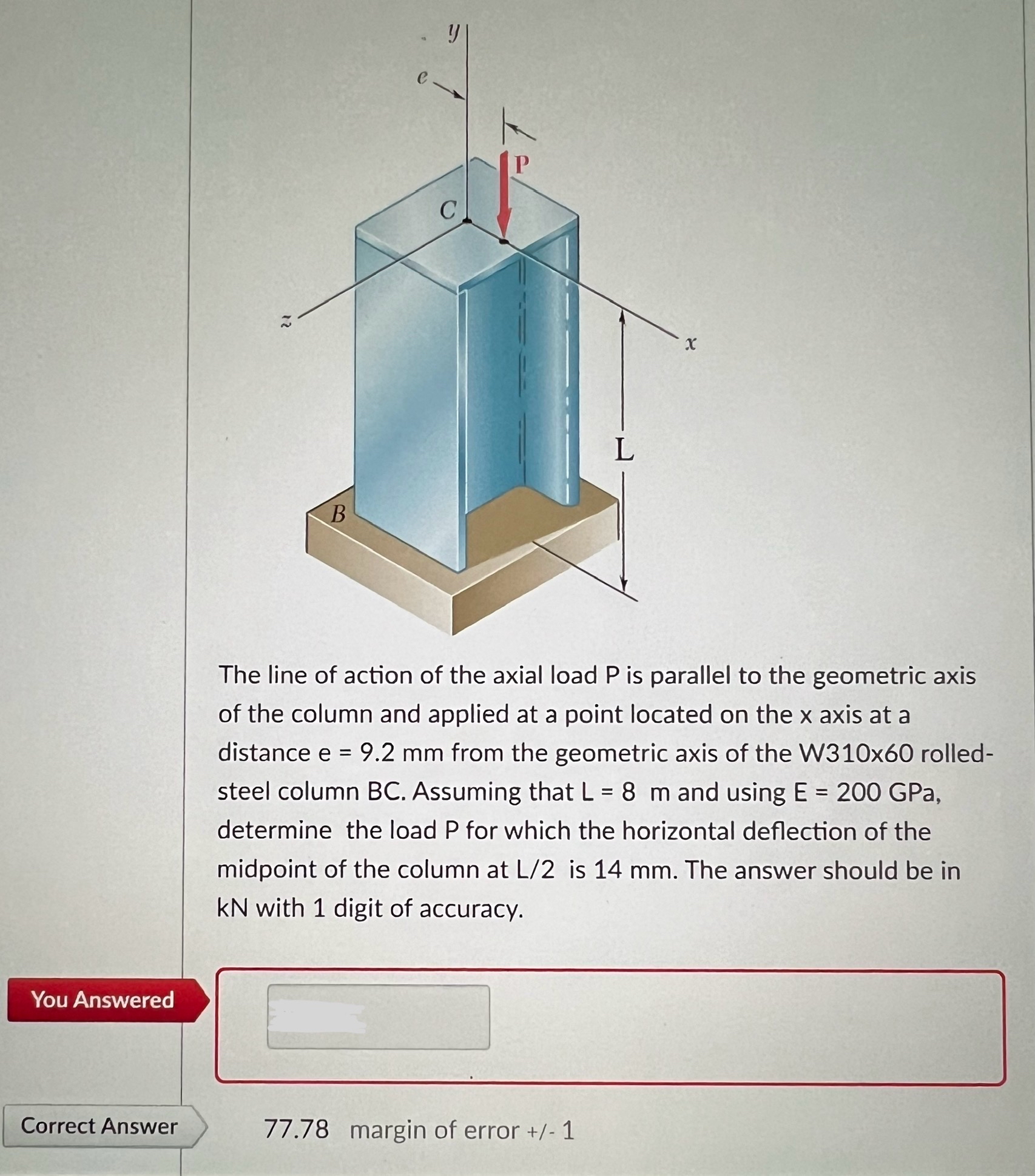 Solved The line of action of the axial load P ﻿is parallel | Chegg.com