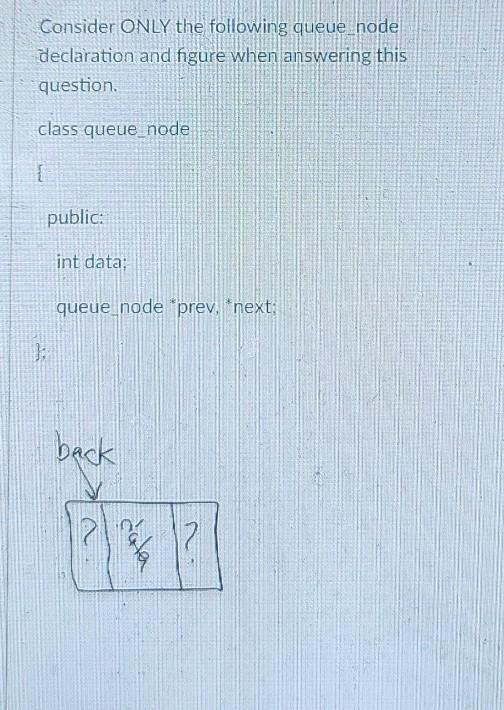 Solved Consider ONLY the following queue node declaration | Chegg.com