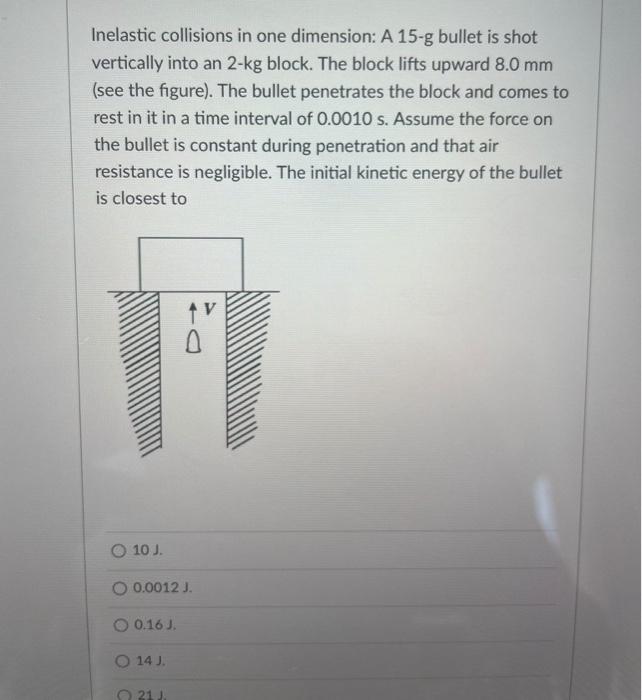 Solved Inelastic collisions in one dimension: A 15-g bullet | Chegg.com