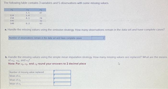 Solved The following table contains 3 variables and 5 | Chegg.com