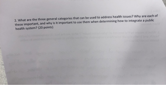 Solved 2. What are the three general categories that can be | Chegg.com