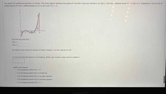 Solved The graph of a continuous function is shown. The | Chegg.com