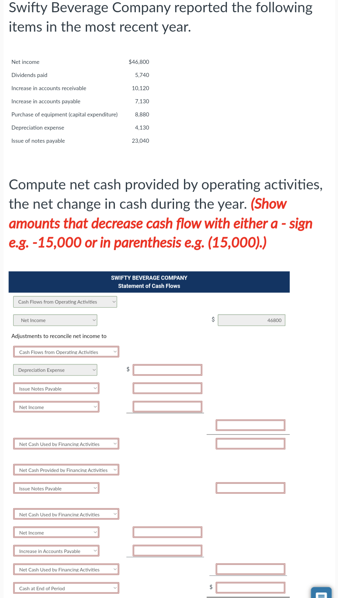 Solved Swifty Beverage Company reported the following items | Chegg.com