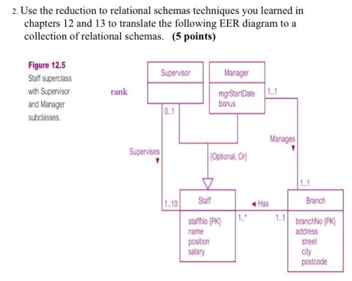 Solved 2. Use the reduction to relational schemas techniques | Chegg.com