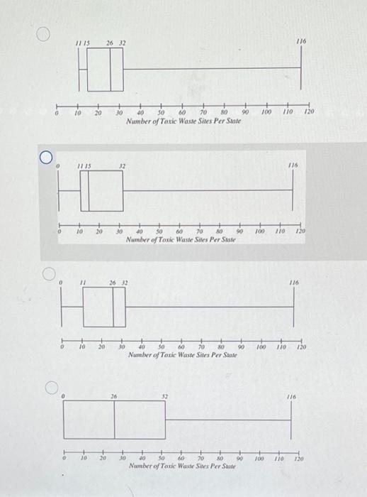 Solved Following is TI-84 1-VAR-STATS output for the number | Chegg.com
