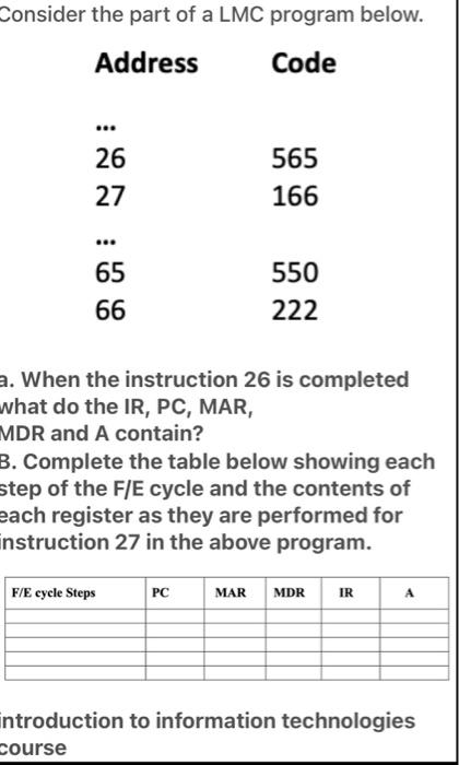 Solved Consider the part of a LMC program below. Address | Chegg.com