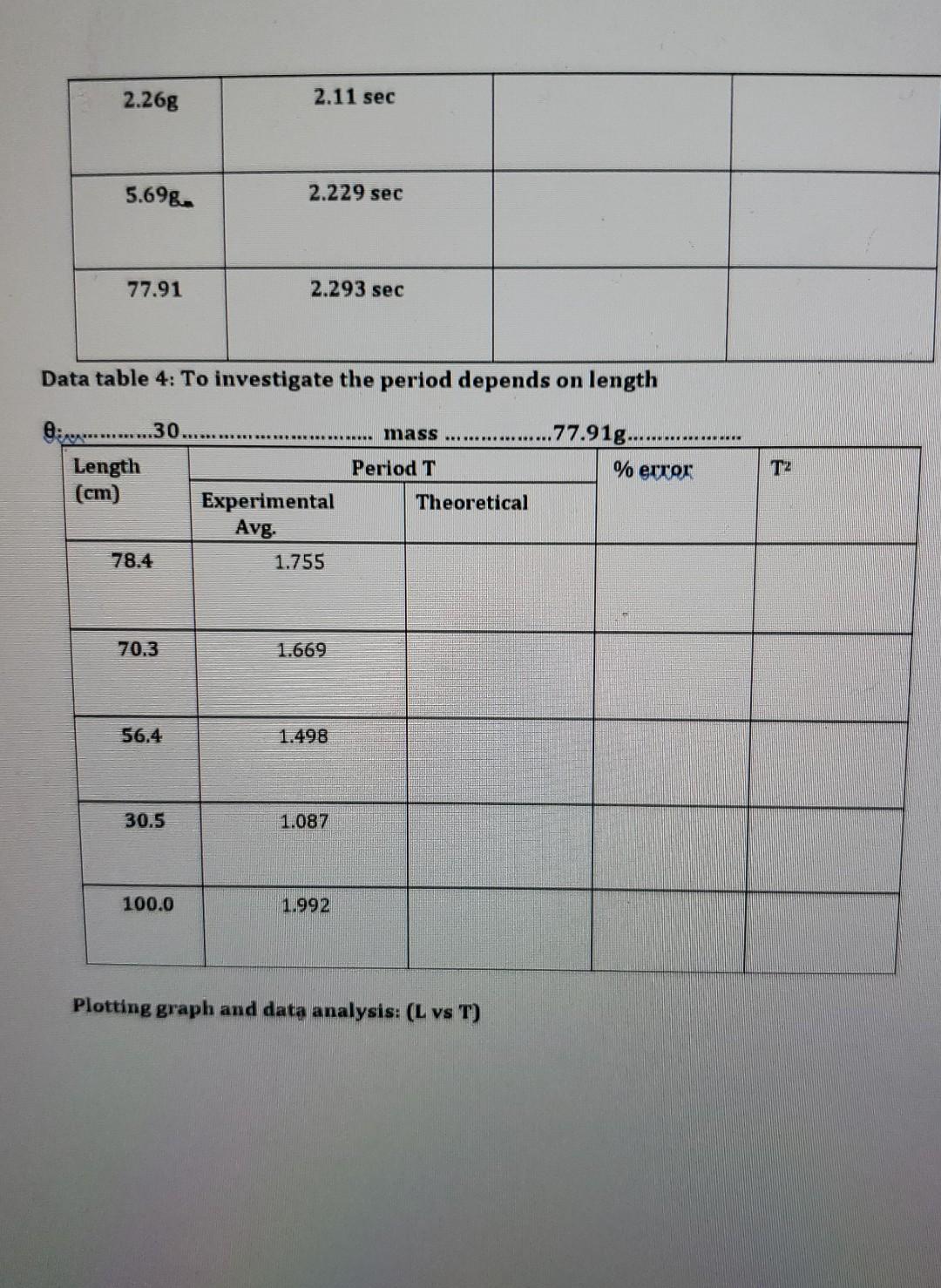 Physics 201 (College Physics-1) Laboratory Exercise | Chegg.com
