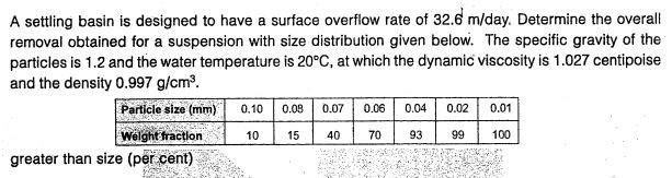 Solved A settling basin is designed to have a surface | Chegg.com