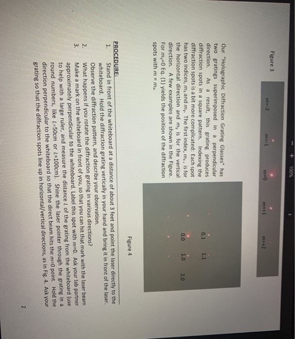 Solved Diffraction The purpose of this lab is to explore | Chegg.com