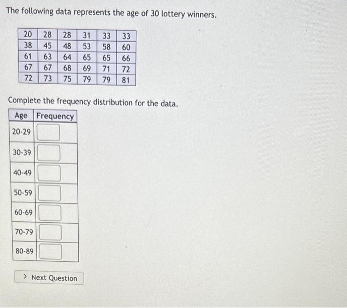 Solved The following data represents the age of 30 lottery | Chegg.com