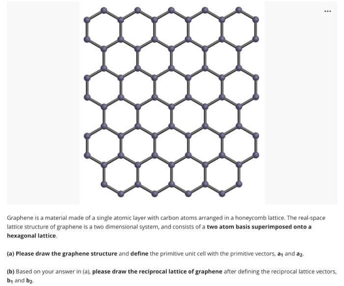 Solved (a) Choose the plane group of the following pattern. | Chegg.com