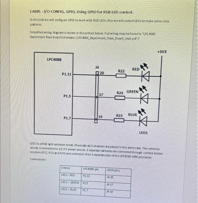LAB05 - I/O CONFIG, GPIO, Using GPIO for RGB LED | Chegg.com