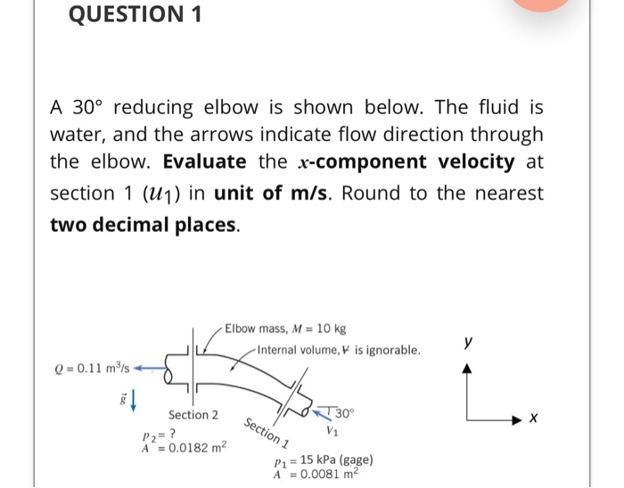 Solved QUESTION 1 A 30° reducing elbow is shown below. The | Chegg.com