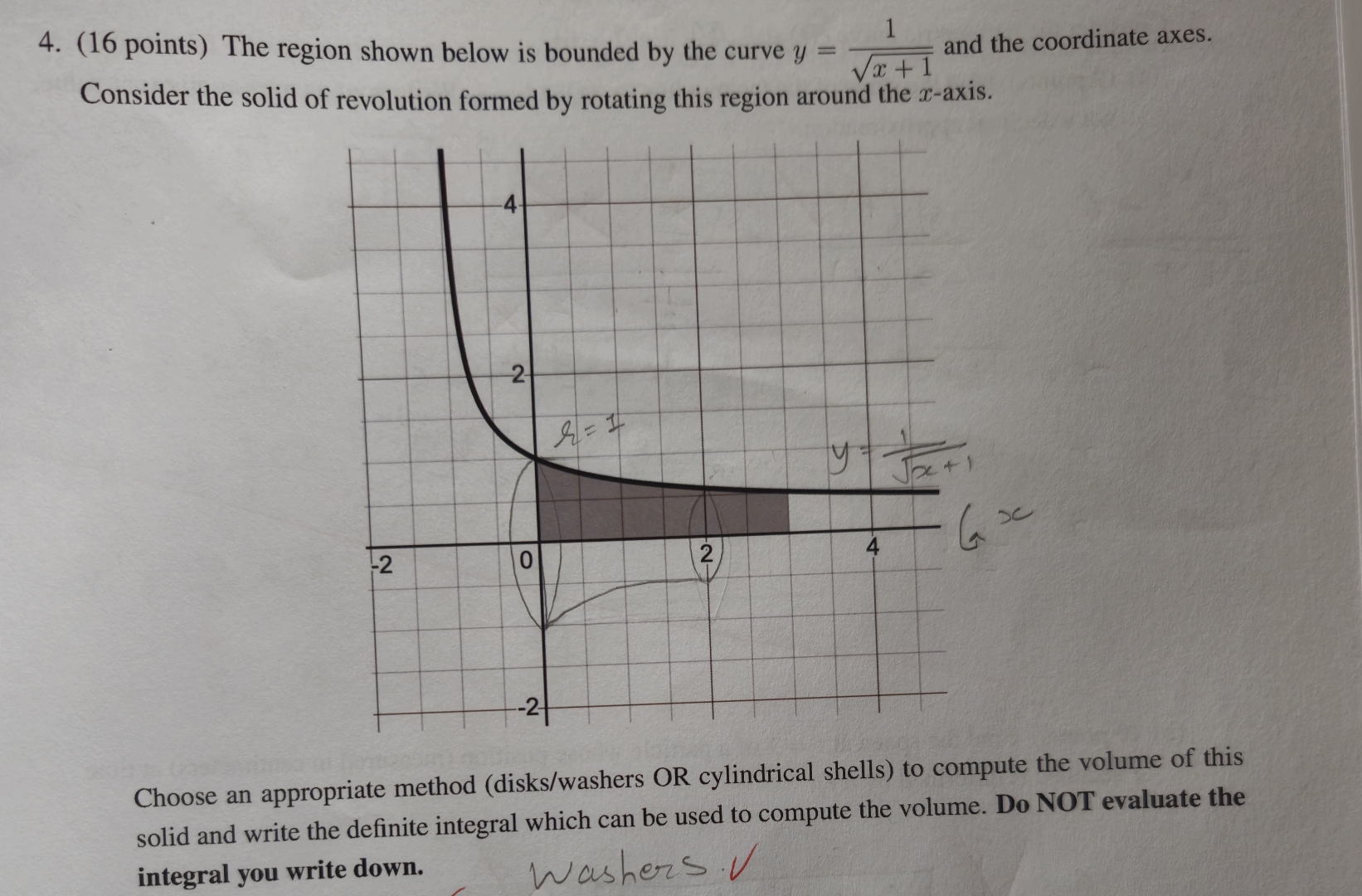 Solved (16 ﻿points) ﻿The region shown below is bounded by | Chegg.com