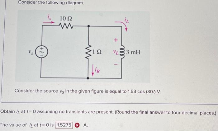 Solved Consider the following diagram. Consider the source | Chegg.com