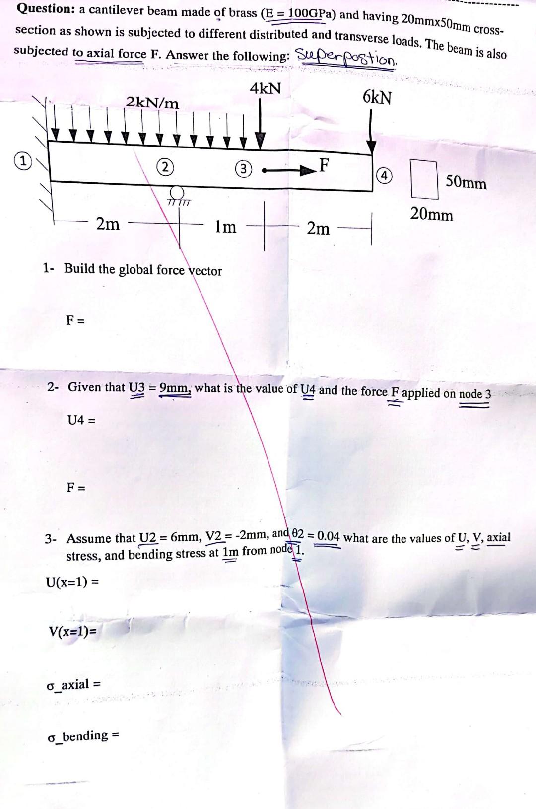 Solved Question: a cantilever beam made of brass (E = | Chegg.com