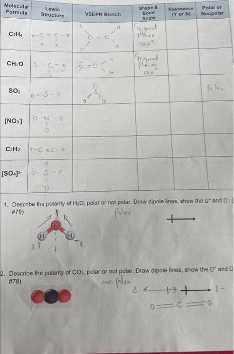 1. Describe the polarity of H2O, polar or not polar. | Chegg.com