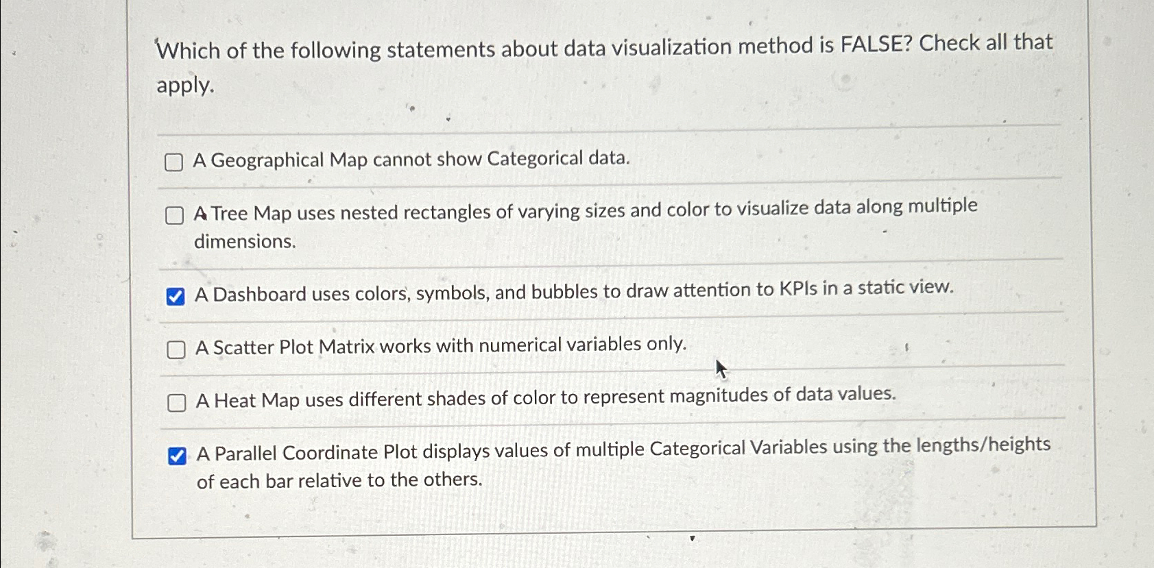 Solved Which of the following statements about data | Chegg.com
