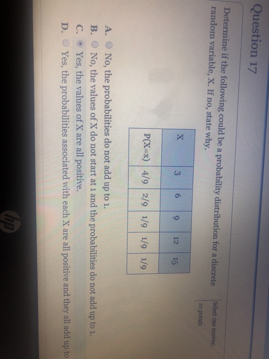 Solved The random variable X, representing the number of | Chegg.com