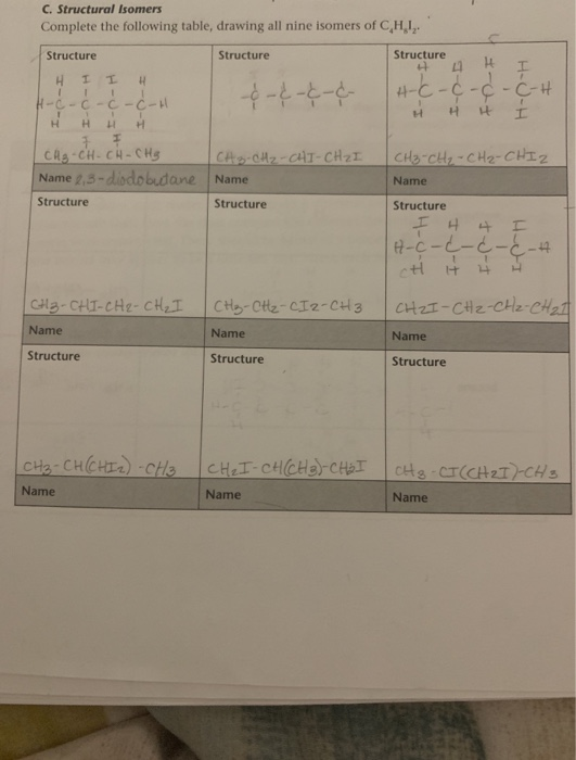 Solved C. Structural Isomers Complete the following table, | Chegg.com