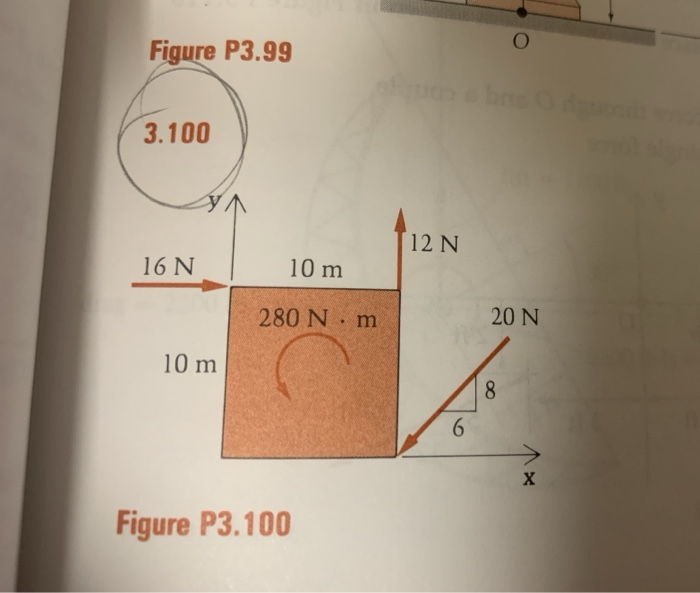 Solved 3.8 | Find the simplest resultant for each of the | Chegg.com