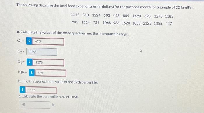 Solved The following data give the total food expenditures | Chegg.com