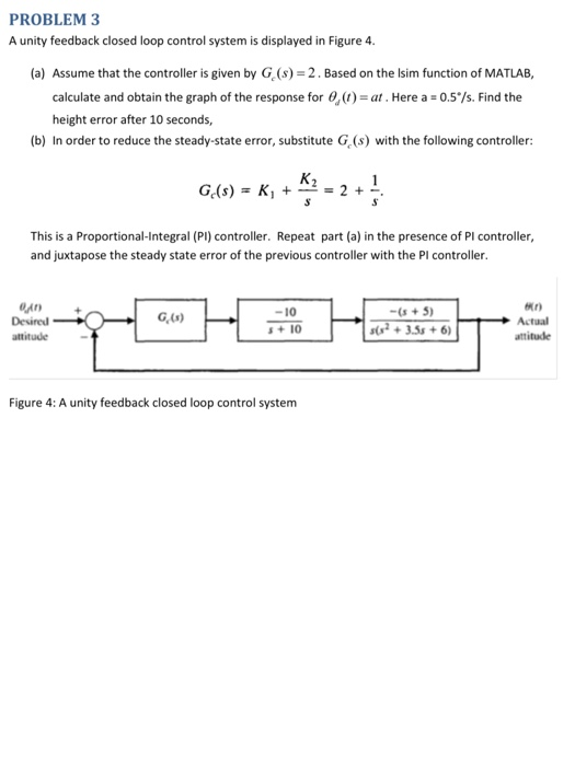 Solved PROBLEM 3 A unity feedback closed loop control system | Chegg.com