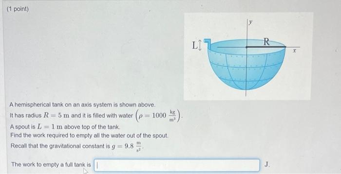 Solved (1 point) A hemispherical tank on an axis system is | Chegg.com