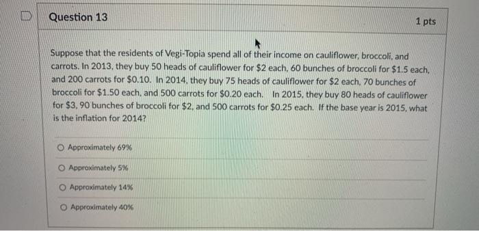 Solved ELD Question 13 1 pts Suppose that the residents of | Chegg.com Solved ELD Question 13 1 pts Suppose that the residents of | Chegg.com
