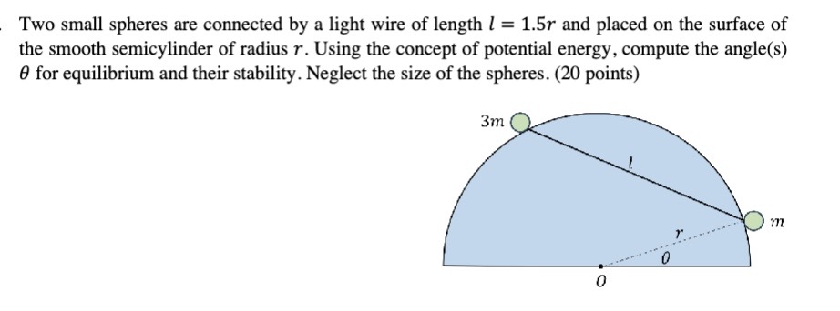Solved Two small spheres are connected by ﻿a light wire of | Chegg.com