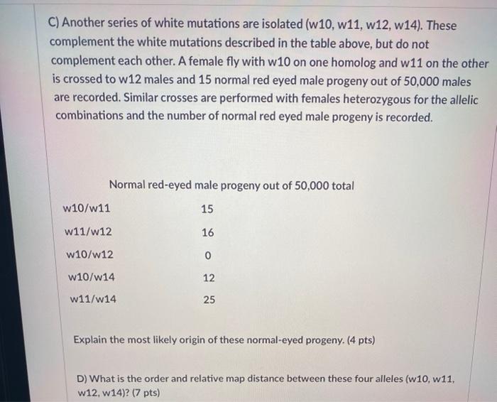 Solved The following table indicates a complementation | Chegg.com