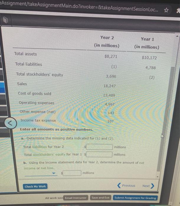 Solved Accounting Equation Determine the missing amount for | Chegg.com