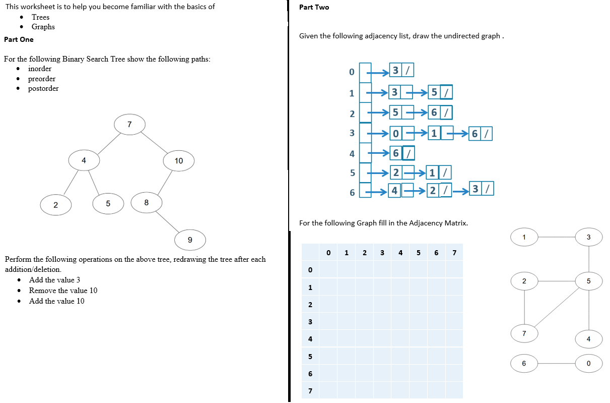 Solved This worksheet is to help you become familiar with | Chegg.com