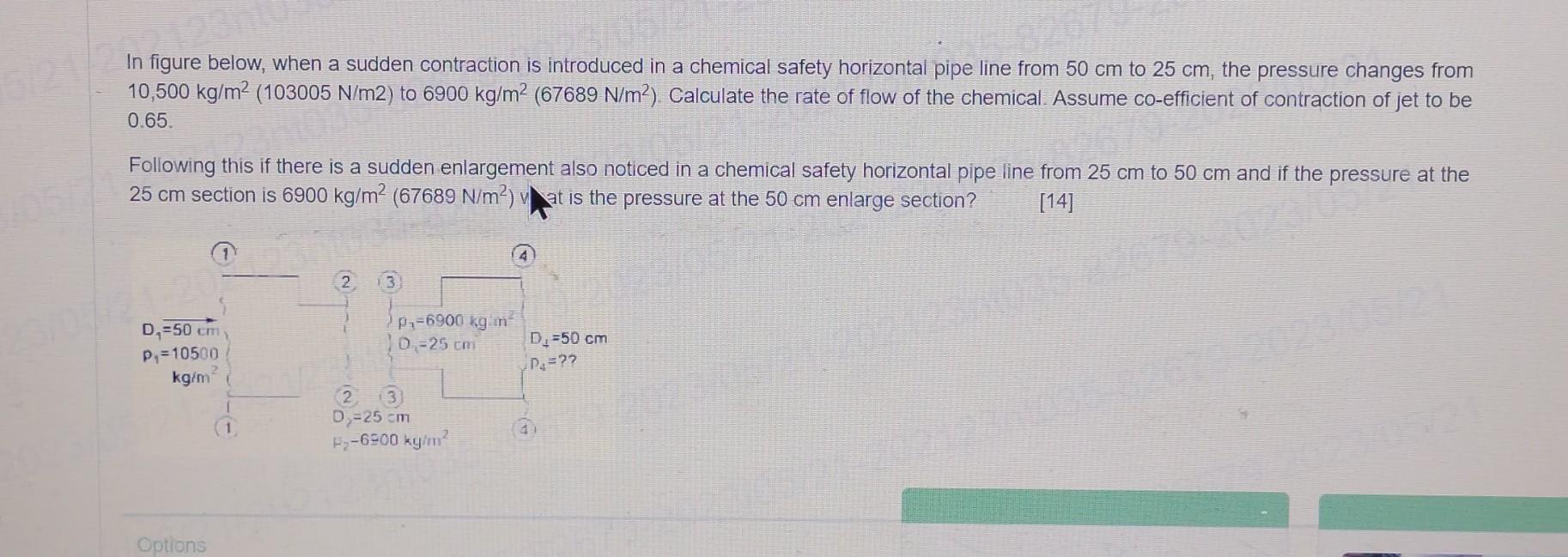 Solved In figure below, when a sudden contraction is | Chegg.com