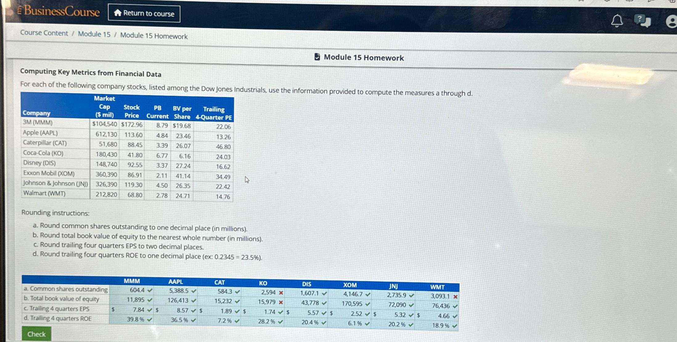 Solved BusinessCourseCourse Content / ﻿Module 15 / ﻿Module | Chegg.com