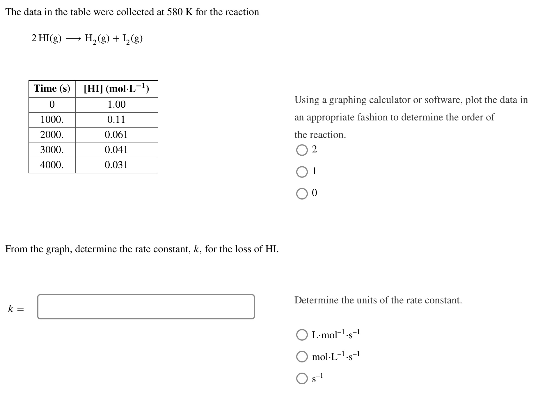 Solved Using a graphing calculator or software, plot the | Chegg.com