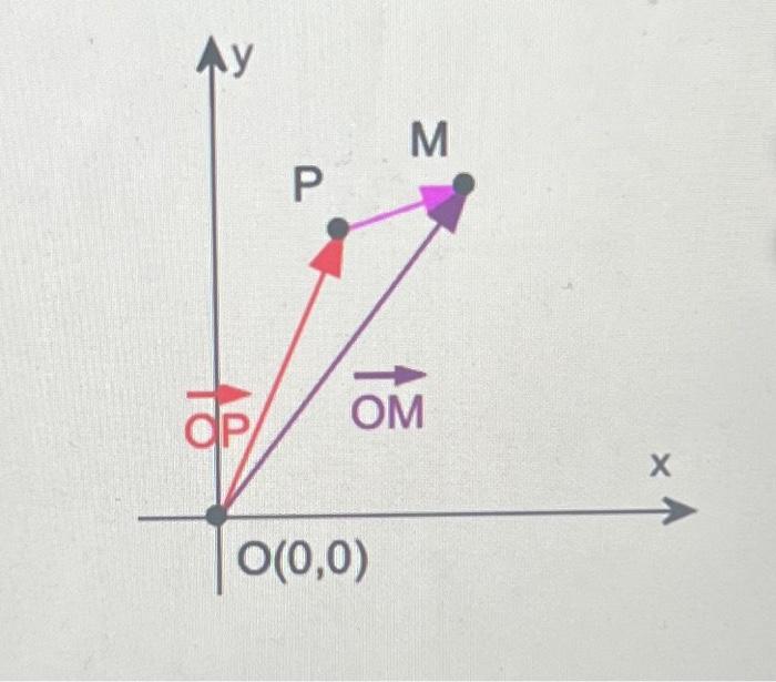 Solved Use vectors to show that the midpoint of the line | Chegg.com