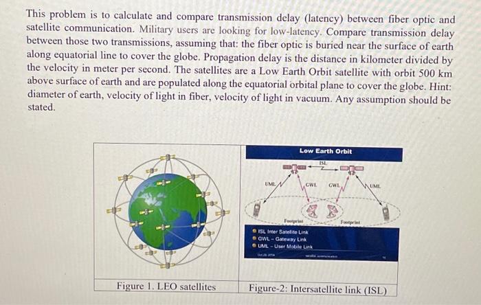 This problem is to calculate and compare transmission | Chegg.com
