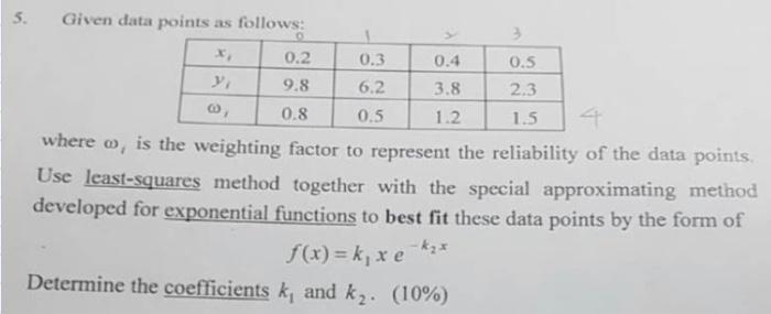 Solved 5. Given data points as follows: where ω, is the | Chegg.com