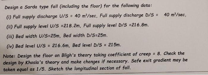 Solved Design a Sarda type fall (including the floor) for | Chegg.com