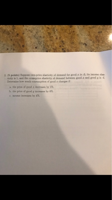 Solved 2. (5 points) Suppose own-price elasticity of demand | Chegg.com
